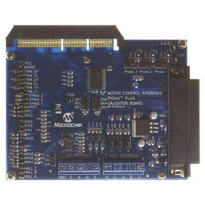 Китай ZXCT1110W5-7 продается