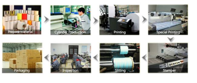 Steel Star Labs Transparent Clear Custom Vial Labels 6X3 Cm Size For vial V