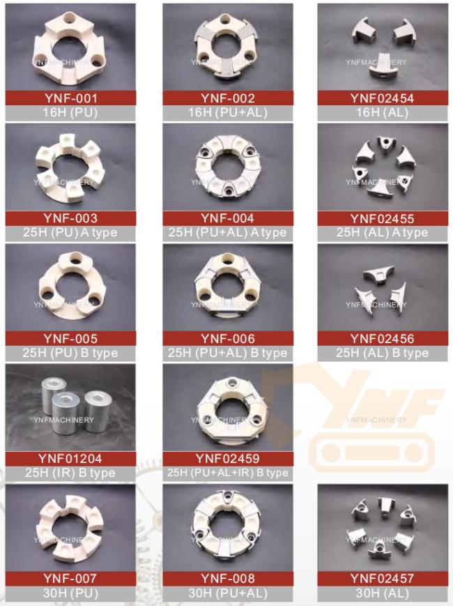 Other Coupling Products