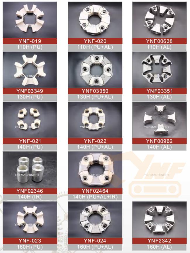 YNF Industrial Couplings