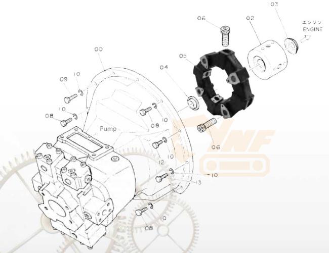 YNF Coupling performance demonstration