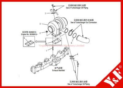중국 Komatsu 굴착기는 PC200-7 6738-81-8091 터보 충전기 6D102 엔진을 분해합니다 판매용
