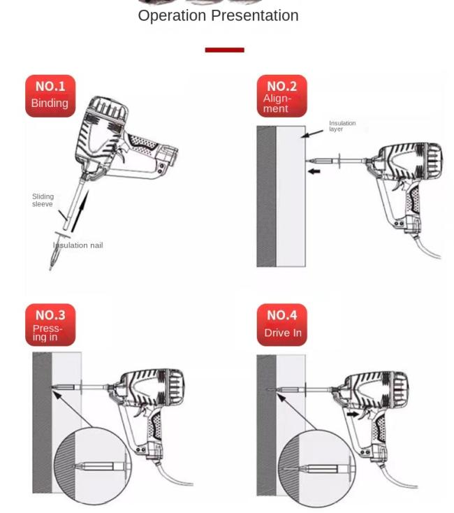 Mini insulated gas nail gun specifications