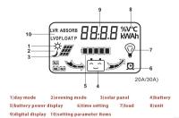 China 48V 60A MPPT Solar Controller , MPPT Solar Charge Controller 60 Amp for sale