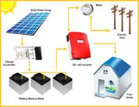 China 5KW SOLAR OFF GRID SYSTEM for sale