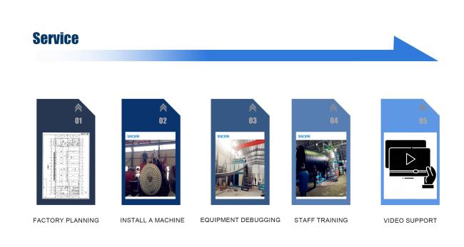 Finished winding pipes produced by the extrusion line