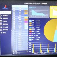 China Advanced AI Deep Learning Walnut Kernel Sorting Machine, Multi-Grade Output High Precision Industrial Sorter for sale