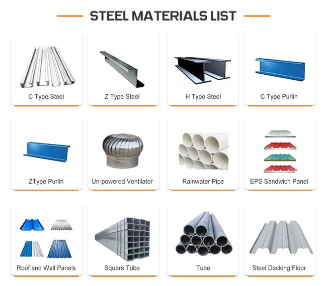 Steel structure wall panel installation