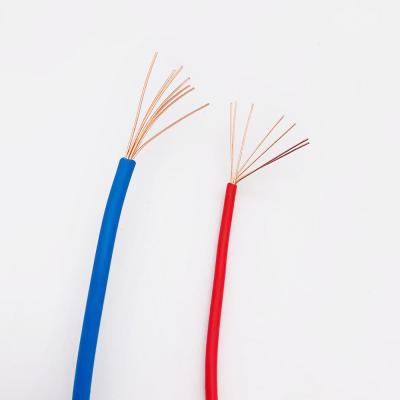 China Oxygen Free Copper 4 Sq Mm Single Core Cable PVC Insulated Cloth for sale