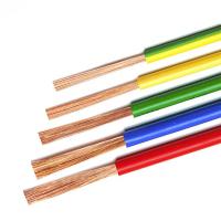 China Insulated Copper Single Stranded Wire Heatproof Multiscene Durable for sale