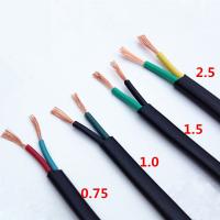 China Heatproof 2 Core Flexible Wire for sale