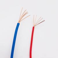 China Nontoxic mildewproof Single Core Flexible Copper Cable alkali Resistant for sale