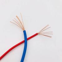 China Fireproof Multipurpose 1.5 Sq Mm Single Core Cable Abrasion Resistant for sale