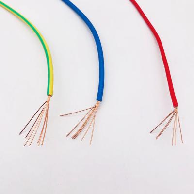 China Fireproof Multipurpose 1.5 Sq Mm Single Core Cable Abrasion Resistant for sale