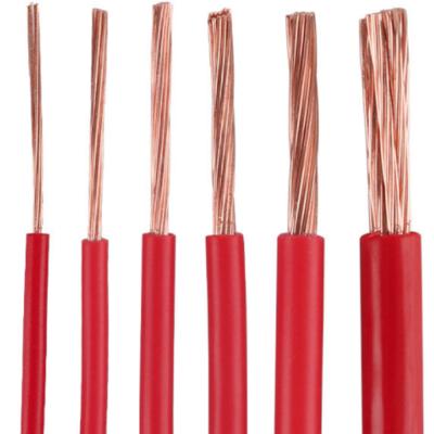 Cina 6mm2 cavo unipolare ecologico pratico, un cavo di rame Heatproof del centro in vendita