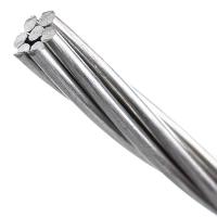 China Bare AAC All Aluminium Conductor For Distribution Lines for sale