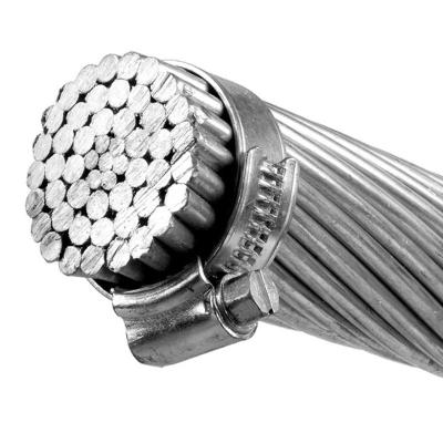 China Cable construction AAAC Panther Conductor IEC DIN Standard for sale
