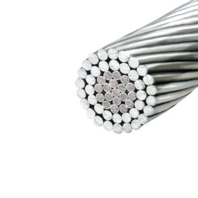 China ASTM Standard Bare AACSR Conductor For Overhead Transmission for sale