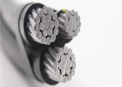 China Al PVC Sheathed XLPE Insulated Cable ACSR AAAC Conductor for sale