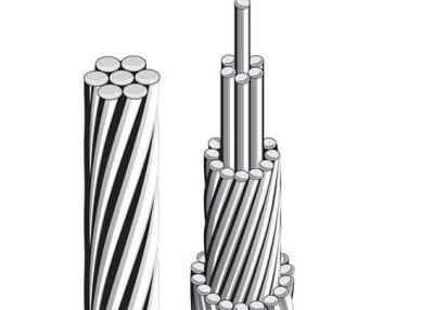 China Bloße Aluminiumleiter-Steel Reinforced For-Netzverteilungs-Linien zu verkaufen