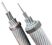 China High Voltage Aac Conductor Bs Din Standard for sale