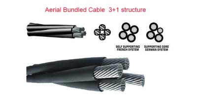 China 3+1 Aerial Bundle Conductor Cable Self Supporting In Overhead Transmission Line for sale