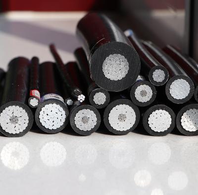 China ACSR conductor eléctrico ASTM B232 conductor de aluminio acero reforzado de transmisión aérea en venta