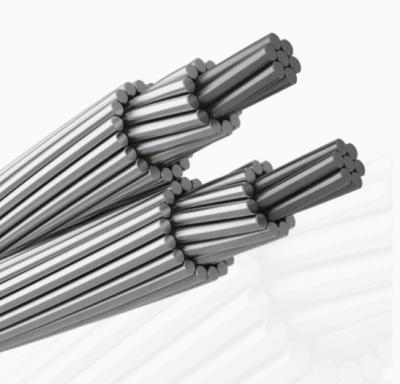 China Bare Overhead ACSR Conductor with Steel Reinforcement Aluminum Cable for Industrial & Construction Use for sale