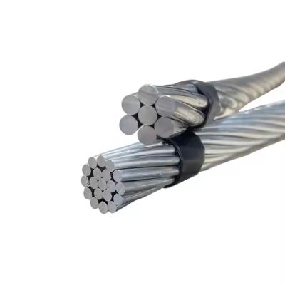 China Bare All Aluminum Alloy Conductor AAAC for Harsh Environments and Enhanced Grid Lifespan for sale
