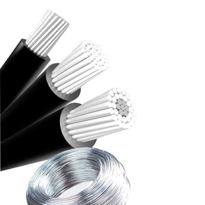 China Aluminium Alloy Insulated Overhead Power Cable with PVC High Performance Cable for Power Transmission for sale