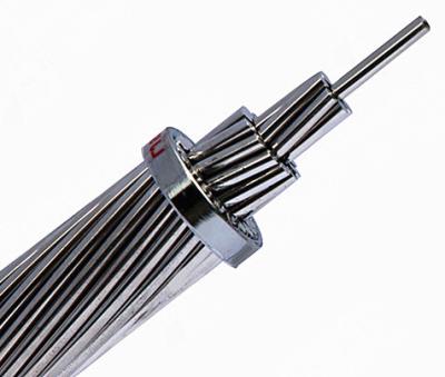 China Hard drawn Aluminum 1350 and galvanized steel wire stranded ACSR Conductor for sale
