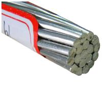 China 33kV ACAR Conductor - Aluminum Conductor Alloy Reinforced for 1KV-35KV Overhead Power Distribution Lines for sale