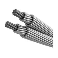 China High Strength ASTM 795 All Aluminum Conductor AAC Wire Cable 1-10kV Power Transmission for sale