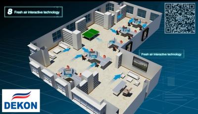 Chine Dekon VRF AIR CONDITIONER mini type Out door units 16kw 220V DC inverter technology under  T3 conditions à vendre