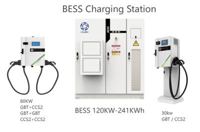 China Battery powered 30+60KW Stand Charger with 241KWh BESS for sale