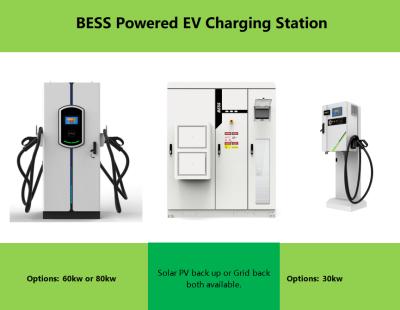 China Battery powered 30+60KW Stand Charger with 241KWh BESS for sale