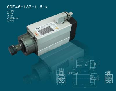China HQD 1.5 kw square air cooling high speed spindle motor for CNC machines for sale
