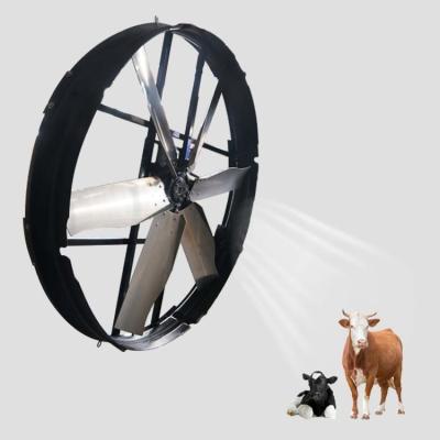 China 3PH/380-480V/50-60HZ Livestock Ventilation Fans Outer Rotor Permanent Magnet Brushless DC Motor 460r/min Rotation Speed for sale