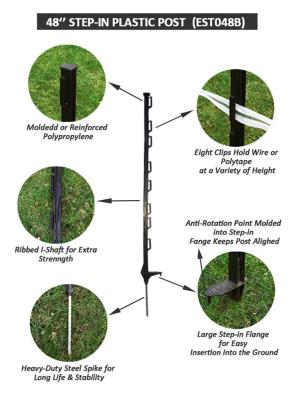 Cina Lunghezza animale di Posts 1040mm del recinto della treccia di protezione del giardino della barriera in vendita