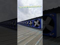 38''/0.96m Industrial Fan for Blade Diameter and 380-480V Voltage