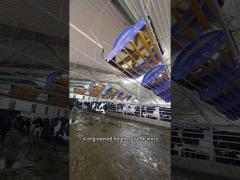 Industrial Grade Air Flow 72/183cm Direct Drive Circulation Fan