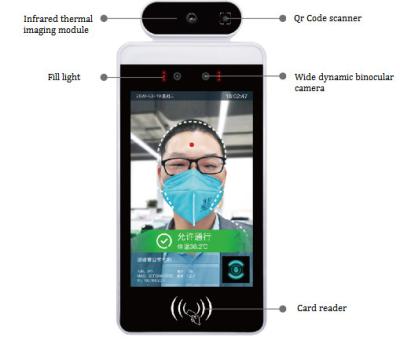 China Gesichtserkennungs-Scanner EU-QR Code-IP65 mit MIPSS Zugriffskontrollsystem zu verkaufen