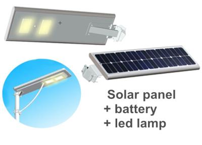 Cina iluminazione pubblica principale all'aperto 60w con il pannello solare per illuminazione della strada in vendita