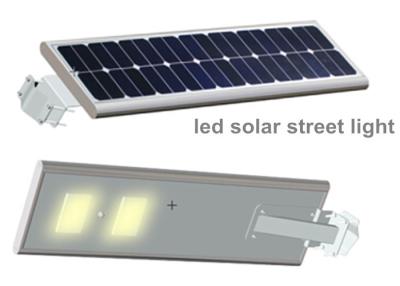 Cina le iluminazioni pubbliche principali solari 30w riscaldano le iluminazioni pubbliche bianche del pannello solare in vendita