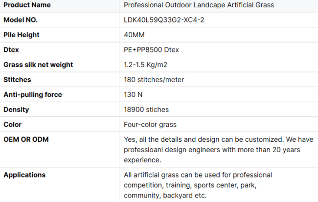Technical specifications diagram of artificial grass