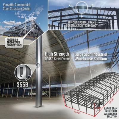 China High Strength Q355B Prefabricated Steel Structure Warehouse Building for North America Industrial Use for sale