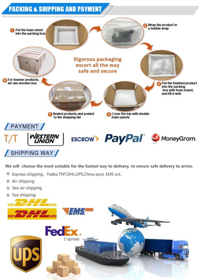 IGS206 IFM Sensor New Original Plc Programming Controller Module 2