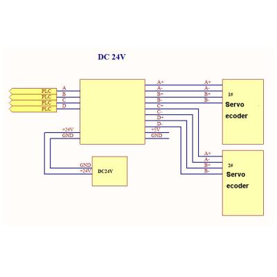 China Codificador servo 5V diferenciado TTL de las maneras del convertidor DC24V 4 a las señales del colector 24V HTL en venta