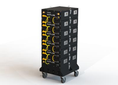 Cina Sistema di memorizzazione della batteria di Seplos PUSUNG-S 30KWh in vendita
