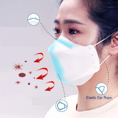 Cina Maschera respiratoria eliminabile di KN95 FFP1 FFP2 FFP3 N95 su misura con la certificazione di FDA in vendita